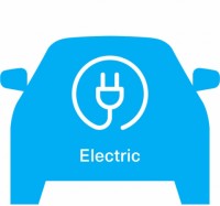 SIMI | Drive Greener